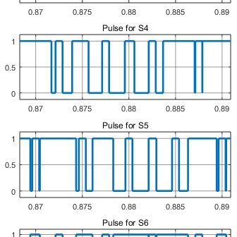 Simple Boost Control Technique Download Scientific Diagram