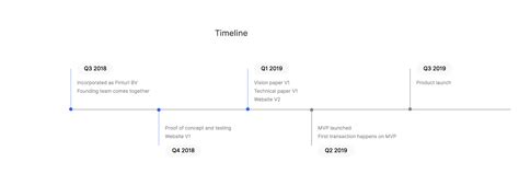 💯 Custom Writing Solutions For Any Assignment No Matter The Subject 🧰