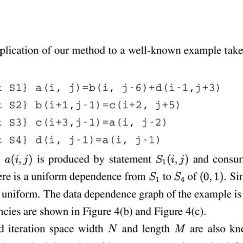 Dataflow Graph And Dependence Vectors Download Scientific Diagram