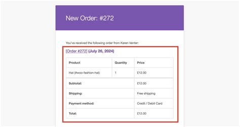 Template Structure And Overriding Templates Via A Theme Help Desk