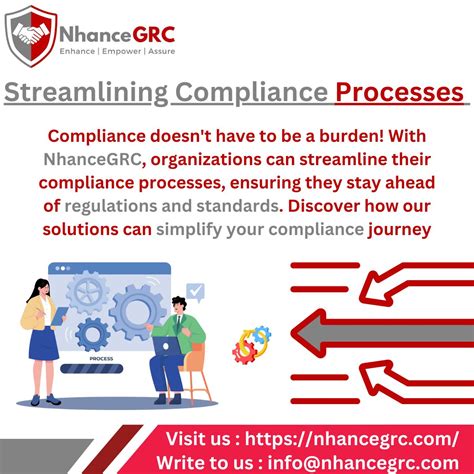 Cybersecurity Infosec Networksecurity Dataprotection Cyberthreats