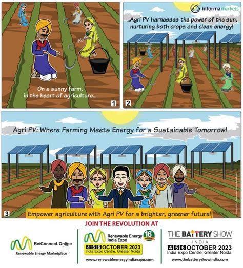 Iyer Narayanan Posted On Linkedin