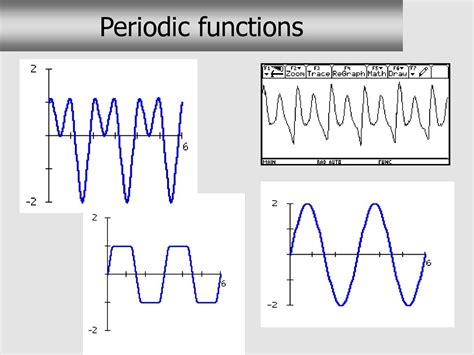 Trigonometric Functions Ppt Download