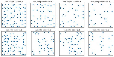 Tfp Release Notes Notebook Tensorflow Probability