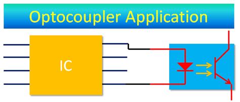 Disadvantage Of Using Optocoupler With Low CTR For Switch Operation ElectronicsBeliever
