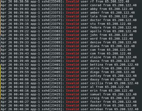 [cyberdefenders Write Up] Hammered By Chicken0248 Medium