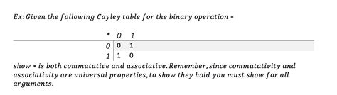 Solved Ex Given The Following Cayley Table For The Binary