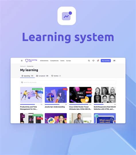 My Learning Hub On Linkedin Lms Learningmanagementsystem Educationalplatforms