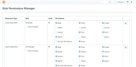 Role Based Permissions Antzman Indonesia