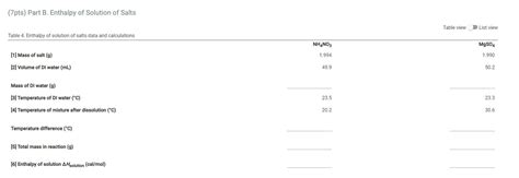 Solved Data And Report Submission Constant Pressure