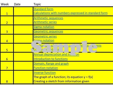 Scheme Of Work Ib Mathematics Analysis And Approaches Sl