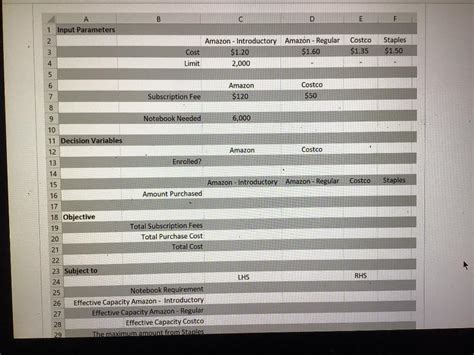 Solved 3 Consider The Notebook Problem Statement And The