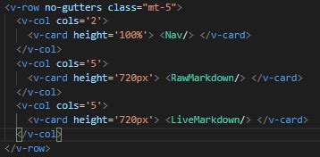 Textarea Disable Resize Eaholden