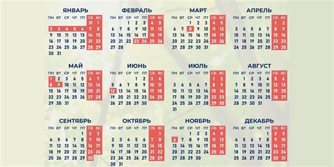 Производственный календарь — 2023: как отдыхаем и работаем в будущем ...