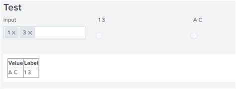 solved usage of multiple labels in a multivalue field inp splunk