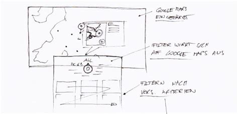 Block 1 Kundengespräch und Besprechungsprotokoll Pixelpilot
