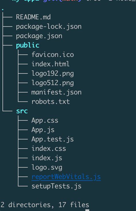 Getting Started With Bun And React Logrocket Blog