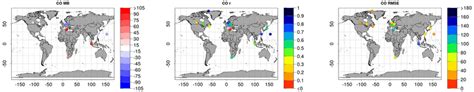 Co Spatial Distribution Of Mean Bias Mb Ppb Left Panel