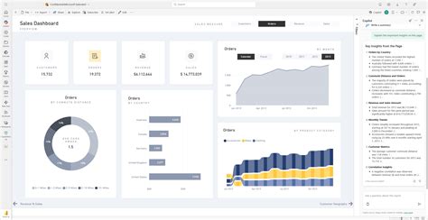 Использование copilot с отчетами power bi и семантических моделей