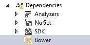 Npm How To Install Font Awesome In Visual Studio Using ASP NET Core V Stack Overflow