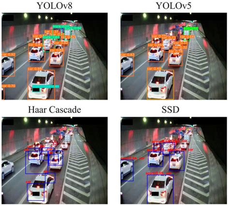 A New Multi Branch Convolutional Neural Network And Feature Map Extraction Method For Traffic
