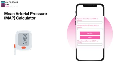 Mean Arterial Pressure Map Calculator Calculatorspot