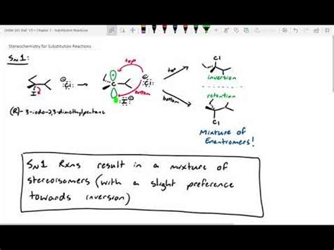 SN Vs SN Stereochemical Outcome And Nucleophile Choice YouTube