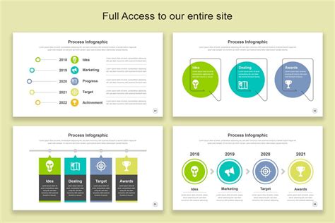Process Infographics Google Slide Layout Presentation Template