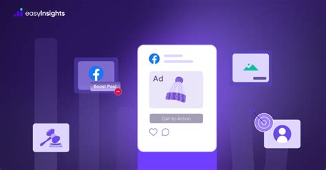 Facebook Conversions Api Capi Comprehensive Guide