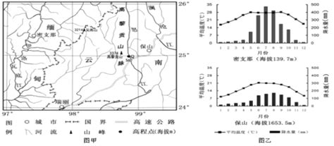 [题目]读某时刻太阳系部分天体位置示意图 回答下列问题[1]图中表示土星的是a．① B．② C．③ D．④[2]图示现象犹如一个“大十字 出现在宇宙空间中 下列关于该现象的叙述正确的是a．是各
