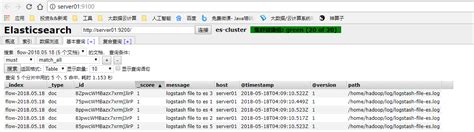 Logstash的简单使用logstash Stdout Csdn博客