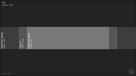 Youtube Website Template