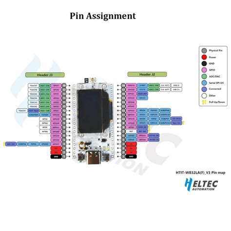 บอร์ดพัฒนา Lora V3 Esp32 2ชิ้นพร้อมเสาอากาศ868915mhz 096นิ้วจอแสดงผล