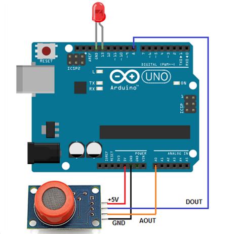 Mq 3 Mq3 Sensor Module Breath Gas Detector Daraz Pk