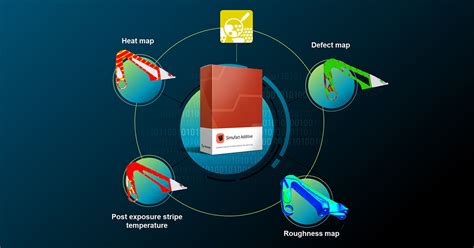 Simufact Additive Pbf Process And Defect Analysis Hexagon