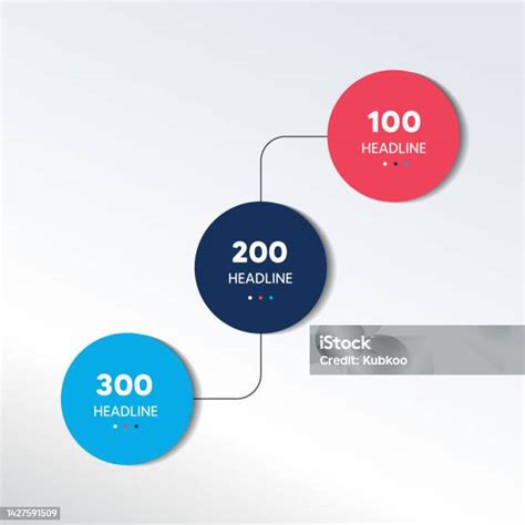 3 요소 구성표 다이어그램 세 개의 연결된 원 인포그래픽 템플릿 3가지 개체에 대한 스톡 벡터 아트 및 기타 이미지 3가지 개체 개념 결정 Istock