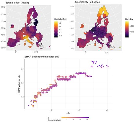 Mixed Effects Machine Learning With Gpboost For Grouped And Areal
