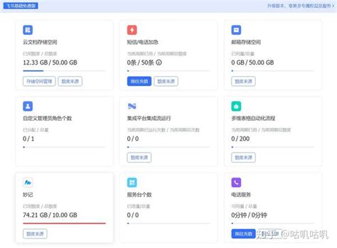 《飞书云文档空间突然不够？——需要进行管理员飞书认证》 知乎