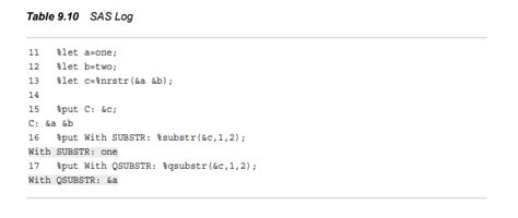 Sas Advanced Programming 정리 Sas Macro 9