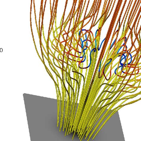 3d streamplot of selected magnetic field lines at t 220 s same as in