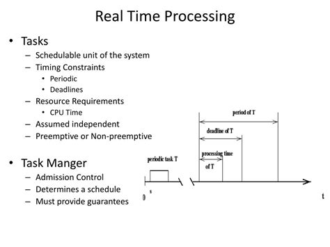 Ppt Multimedia Iii Multimedia Systems Issues Powerpoint Presentation Id4680503