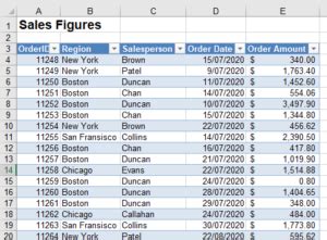 How To Group Pivot Tables By Date In Excel Automate Excel