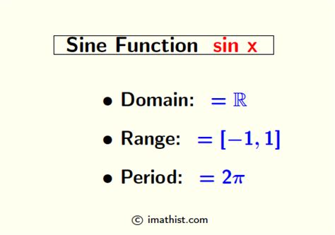 domain of sin x range of sin x period of sin x imath