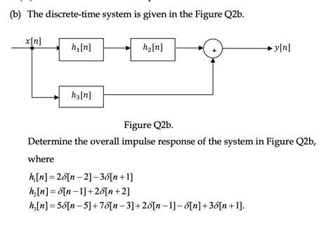 Solved B The Discrete Time System Is Given In The Figure Chegg