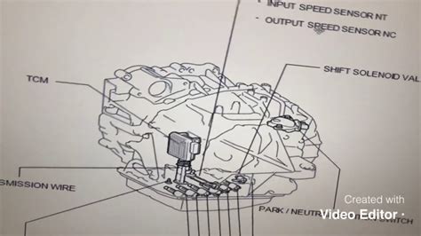 Diagrama Toyota Corolla Speed Sensor Problems Toyota Corolla