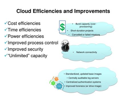 Ppt Mobile Cloud Computing Powerpoint Presentation Free Download Id