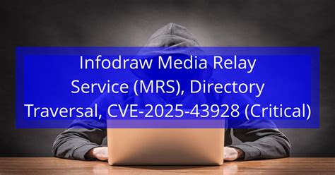 Infodraw Media Relay Service Mrs Directory Traversal Cve 2025 43928