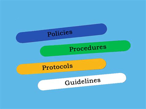 What Are The Policies And Procedures For Dental Practices The
