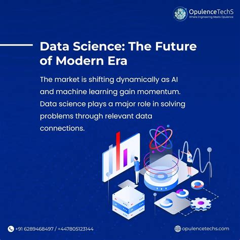 opulencetechs on linkedin datascience datadriven analytics