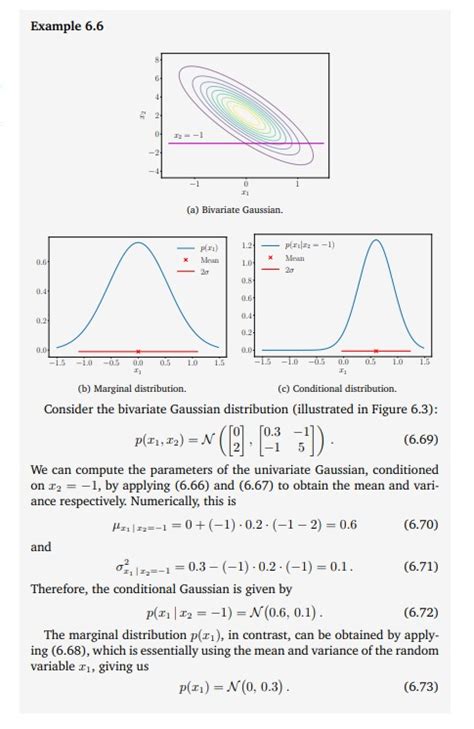 Solved Example A Bivariate Gaussian V Maagana Chegg